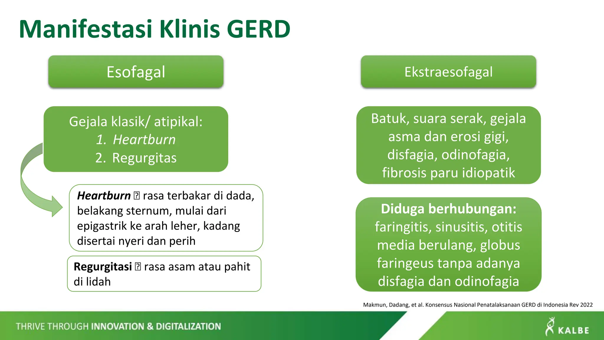 Tegoprazan dalam.... Tatalaksana GERD1234 | PPTX