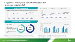 Tegoprazan dalam.... Tatalaksana GERD1234 | PPTX