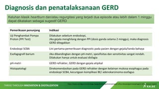 Tegoprazan dalam.... Tatalaksana GERD1234 | PPTX