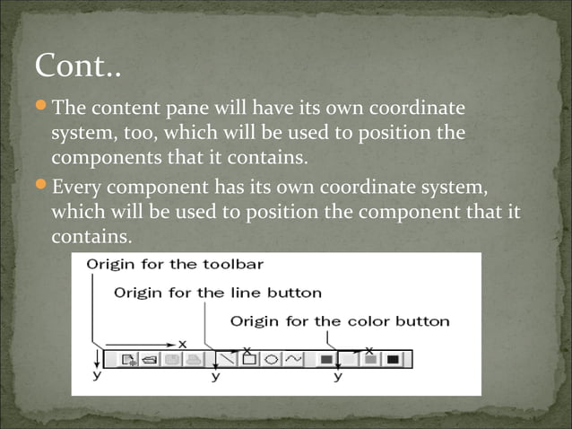 Java Graphics | PPT