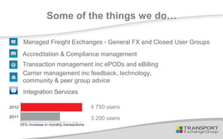 Transport Exchange Group Services Overview 2013 | PPT