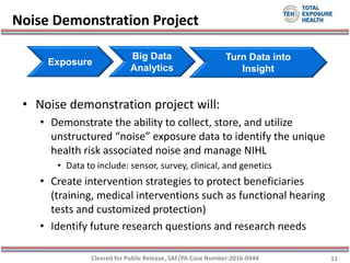 Total Exposure Health - A Bold Approach to Transform the Delivery of ...