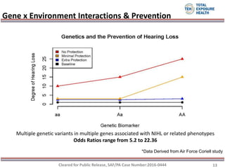 Total Exposure Health - A Bold Approach to Transform the Delivery of ...