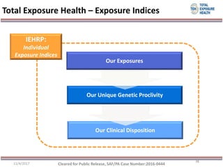 Total Exposure Health - A Bold Approach to Transform the Delivery of ...