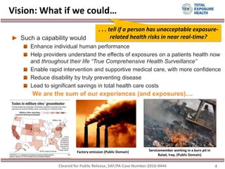 Total Exposure Health - A Bold Approach to Transform the Delivery of ...