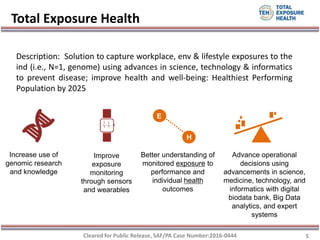 Total Exposure Health - A Bold Approach to Transform the Delivery of ...