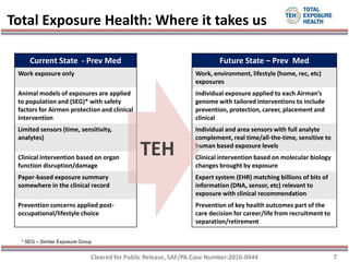 Total Exposure Health - A Bold Approach to Transform the Delivery of ...