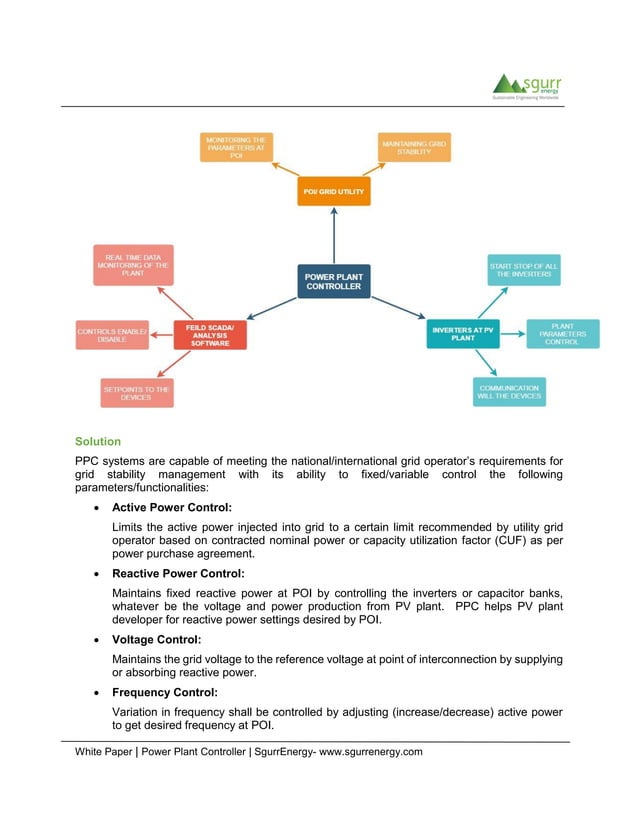 Power Plant Controller-Putting the Power back into the hands of the ...
