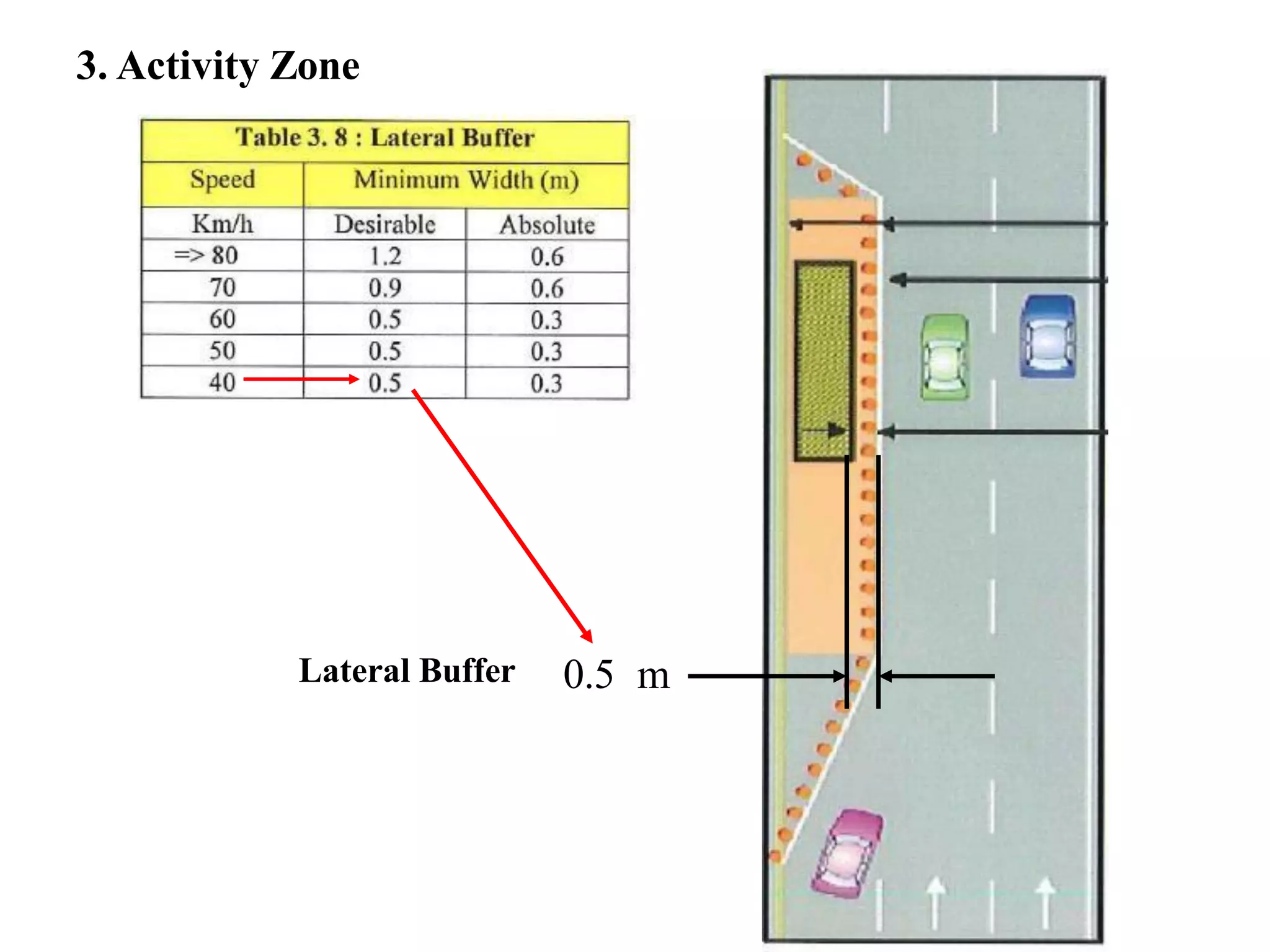 TEHC TRAFFIC CONTROL PLAN.pdf