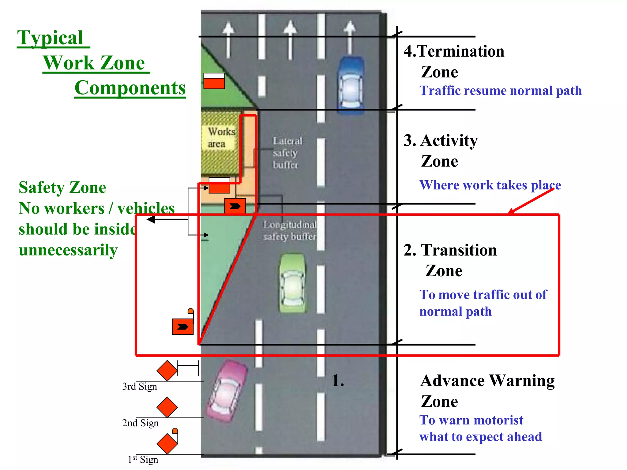 TEHC TRAFFIC CONTROL PLAN.pdf