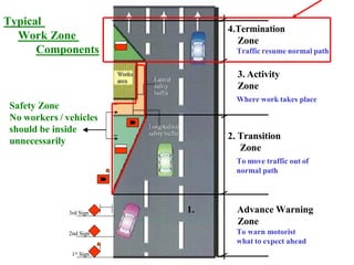 TEHC TRAFFIC CONTROL PLAN.pdf
