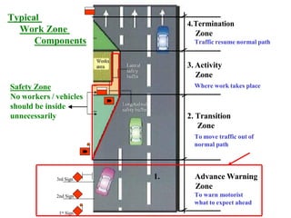 TEHC TRAFFIC CONTROL PLAN.pdf