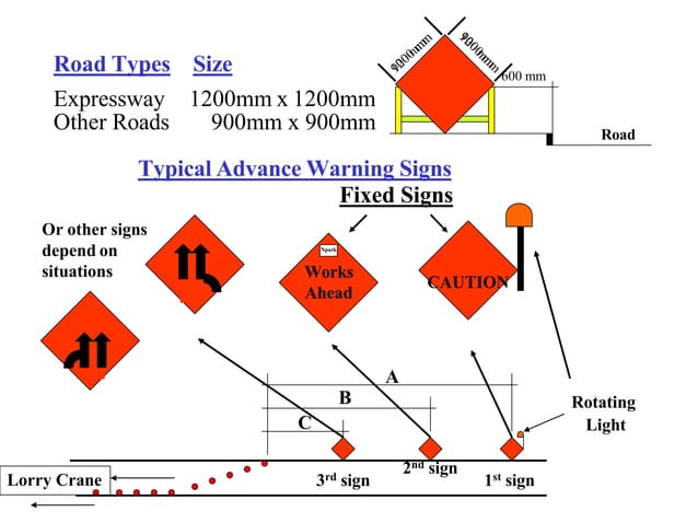 TEHC TRAFFIC CONTROL PLAN.pdf