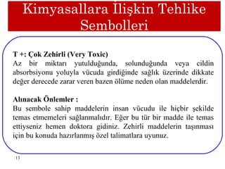 Tehlike sembolleri | PPT
