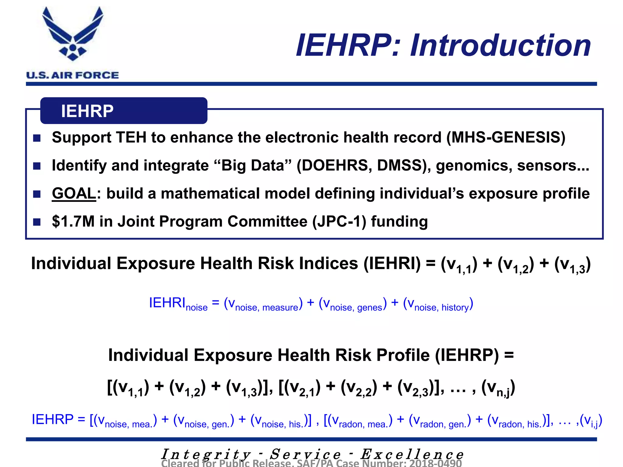 Enhancing Health Risk Assessment:The Individual Exposure Health Risk ...