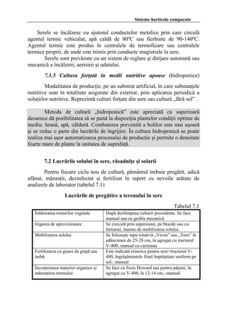Tehnica generală a culturilor1cap7 | PDF