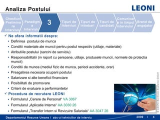 Tehnici De Interviu | PPS