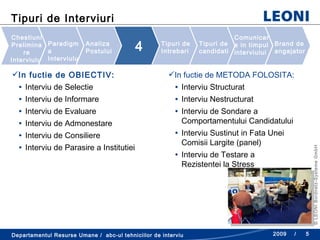 Tehnici De Interviu | PPS