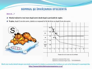 Tehnici de invatare accelerata | PPT