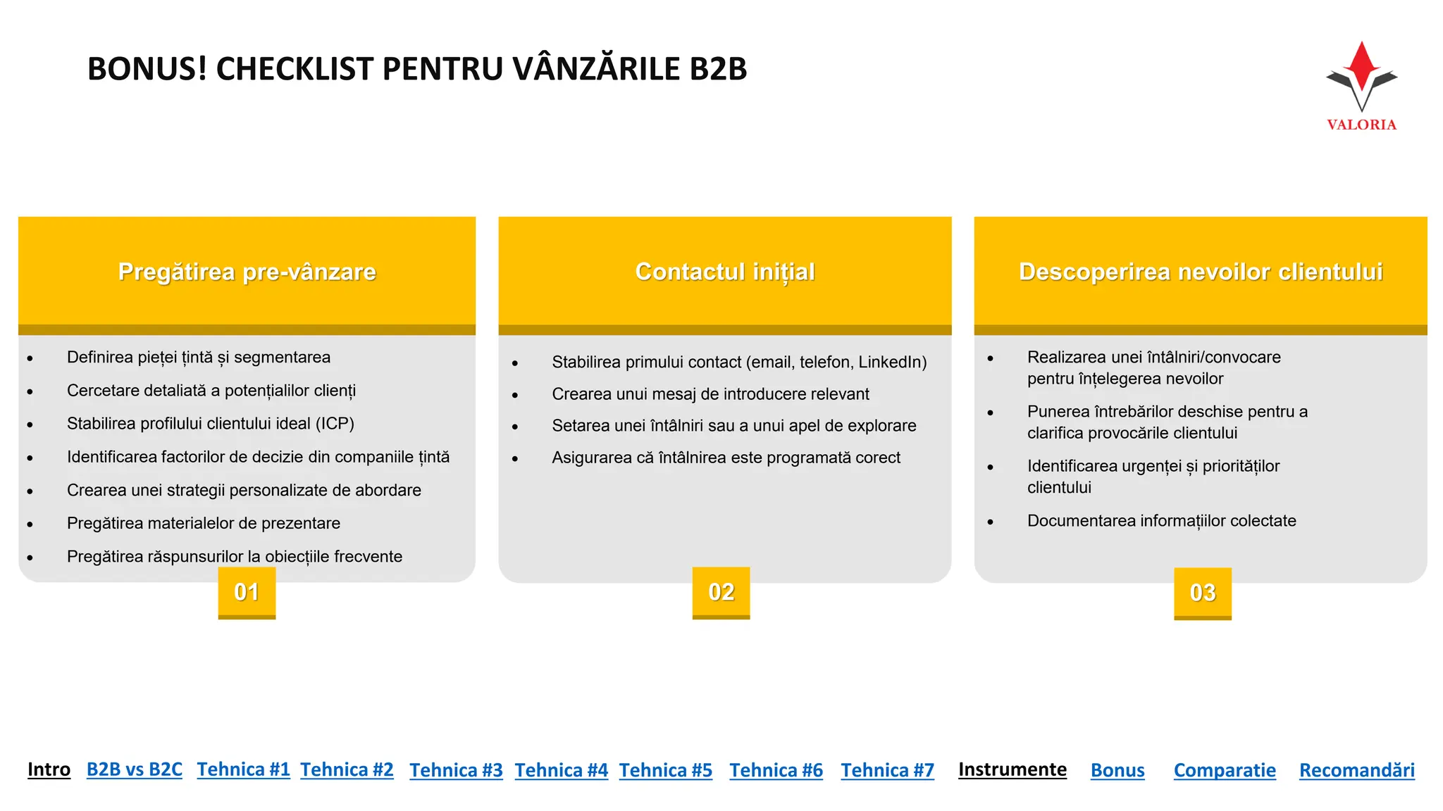 Tehnici și instrumente pentru vânzările B2B | PDF