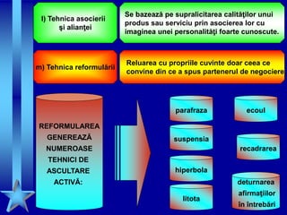 Tehnici si tactici de negociere | PPT