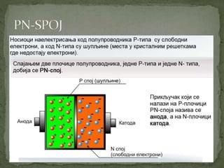 Tehnicko 8 razred 1 | PPTX
