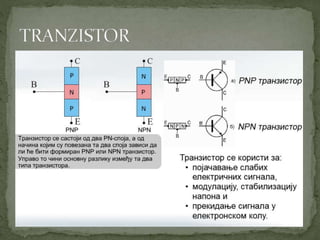 Tehnicko 8 razred 1 | PPTX