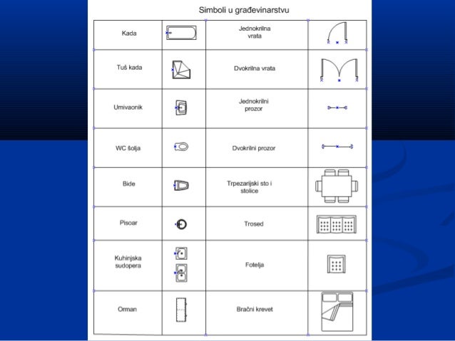 Tehnicko crtanje u gradjevinarstvu
