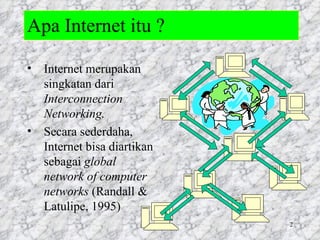 Tehnik penelusuran informasi melalui internet | PPT