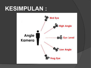 TEHNIK PENGAMBILAN GAMBAR DALAM FOTOGRAFI.pptx