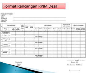 Tehnik Penyusunan RPJMDesa tahun 2019 2025 | PPT
