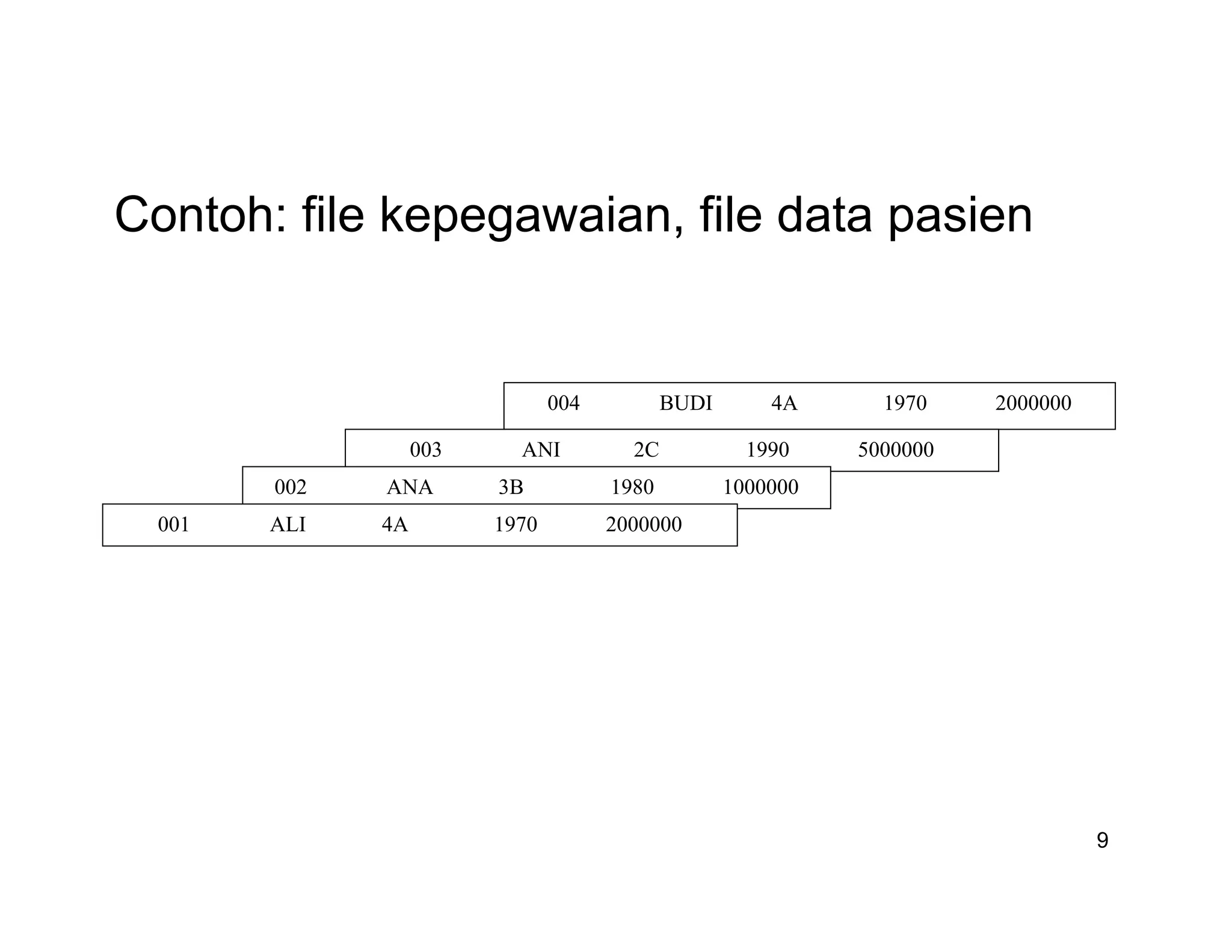Tehnik switching dan_laporan | PDF