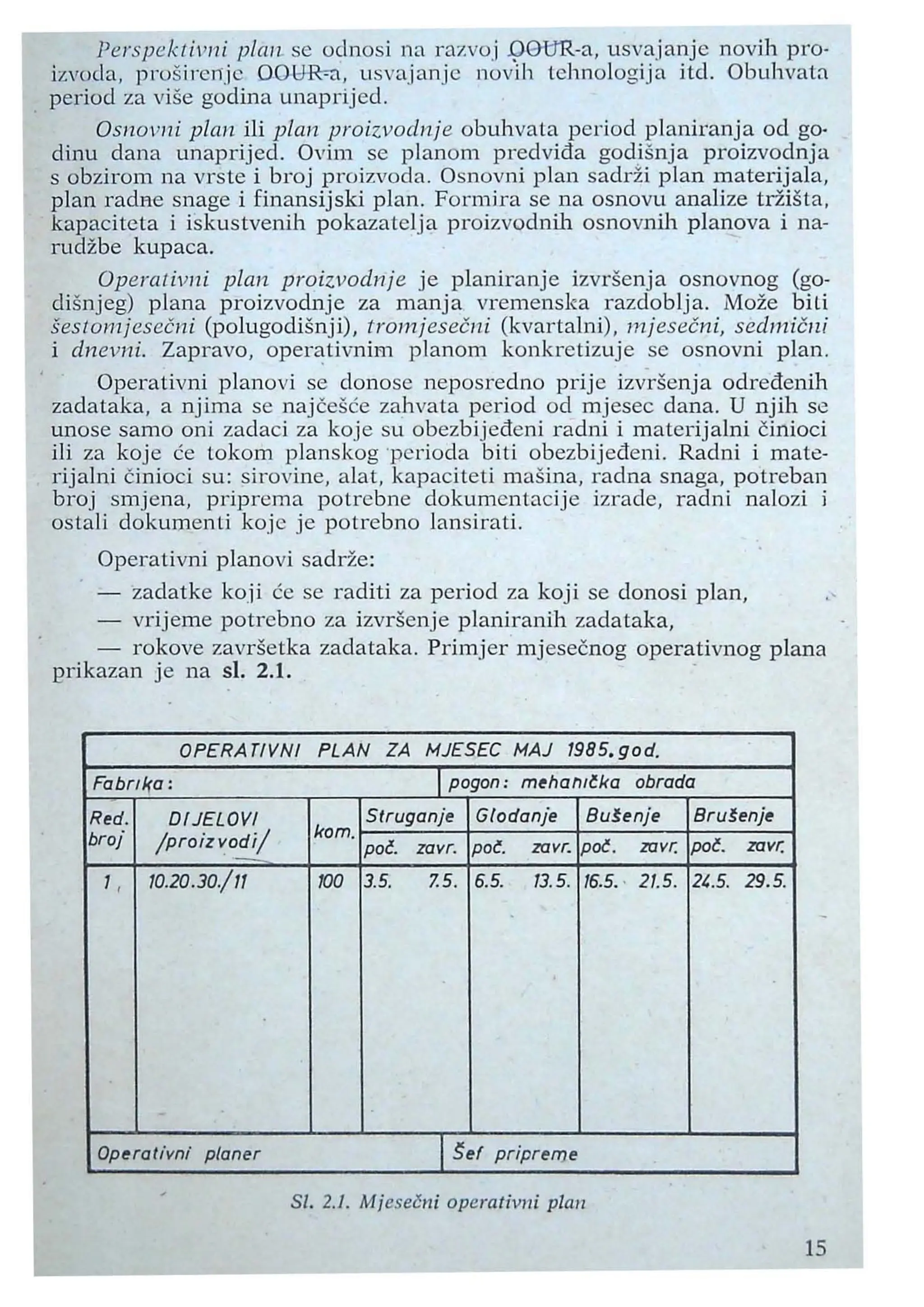 Tehnologija-zanimanja-pdf.pdf