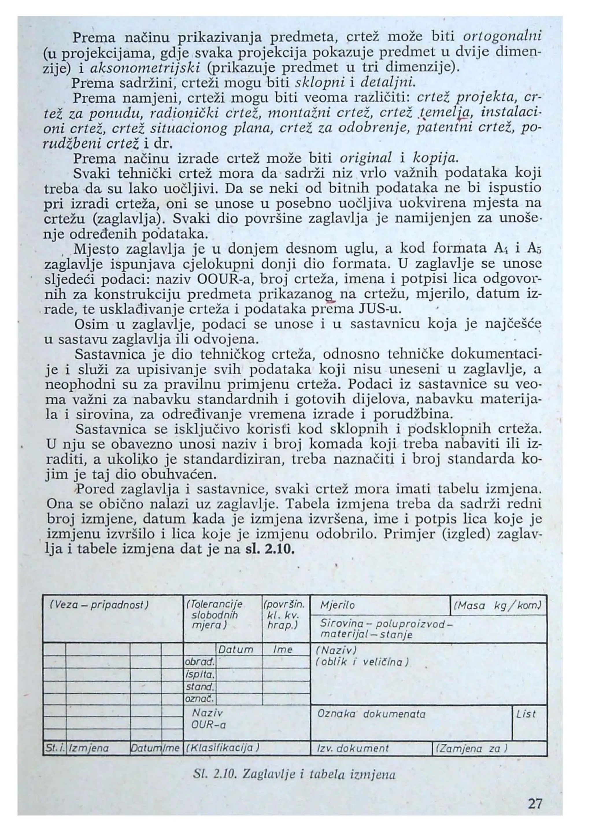 Tehnologija-zanimanja-pdf.pdf