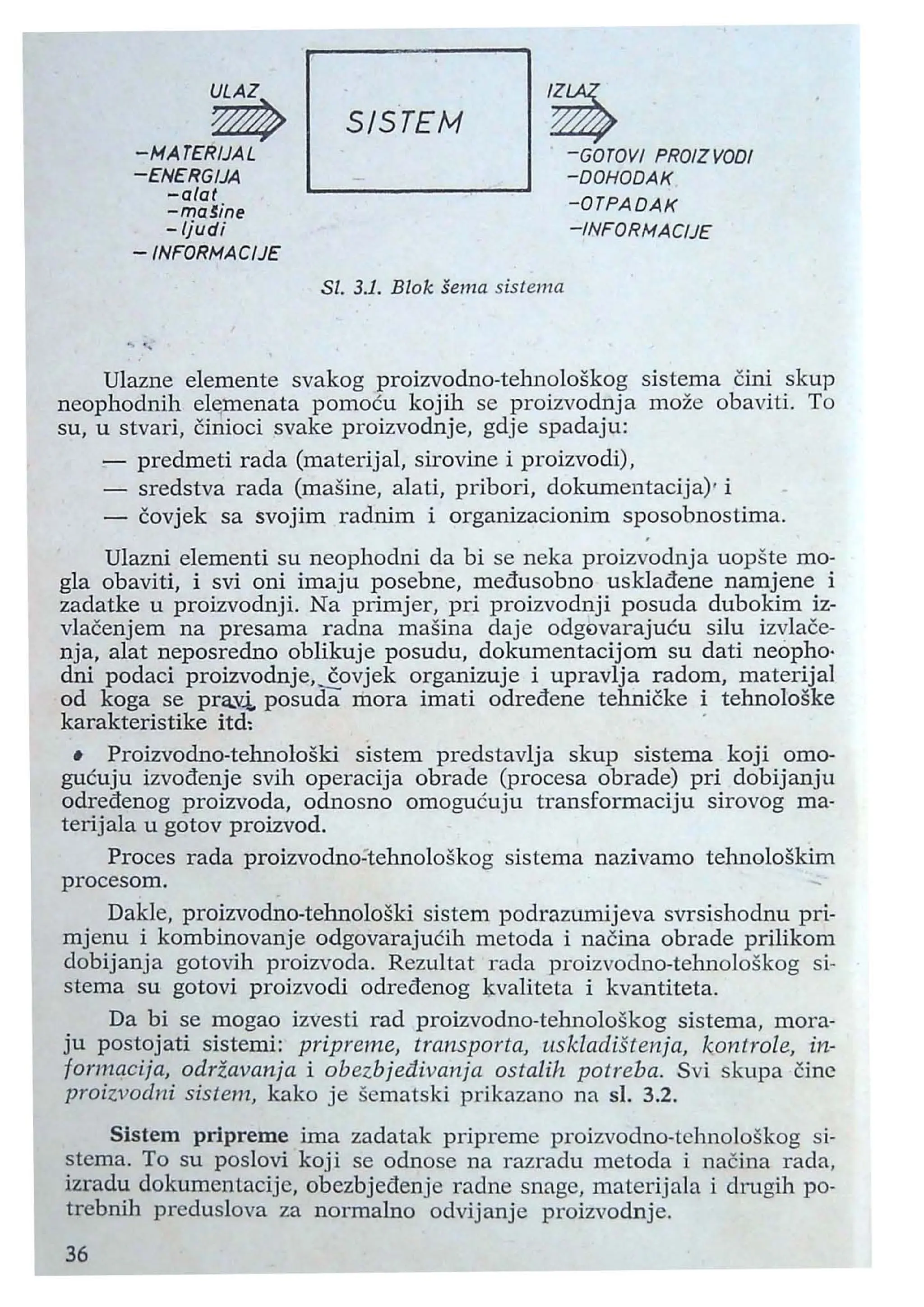 Tehnologija-zanimanja-pdf.pdf