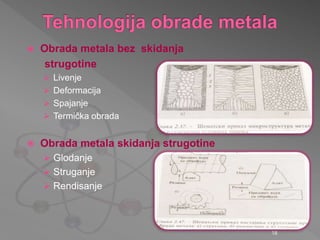 Tehnologija grafičkog materijala a&n | PPT