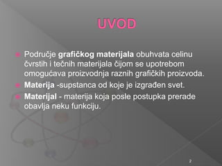 Tehnologija grafičkog materijala a&n | PPTX