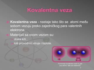 Tehnologija grafičkog materijala a&n | PPTX