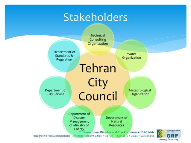Tehran Flood Risk Reduction Master Plan, Maryamsadat SHARIFVAGHEEI | PPT