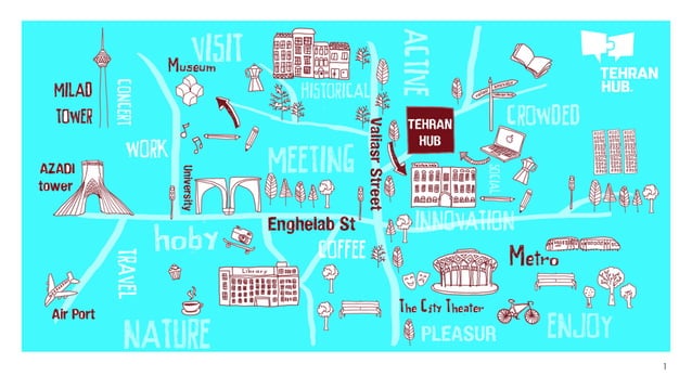 Tehran hub (1) | PPT | Free Download