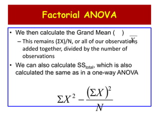 ANOVA - BI FACTORIAL ANOVA (2- WAY ANOVA) | PPTX