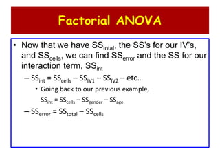 ANOVA - BI FACTORIAL ANOVA (2- WAY ANOVA) | PPTX