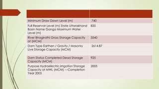 Tehri dam overview | PPTX