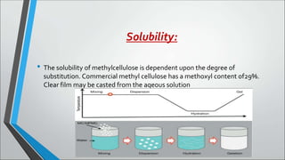tehseeen.ppt methylcellulose and cellulose acetate | PPT