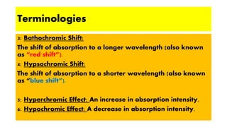INTRODUCTION TO SPECTROCOPY | PPTX