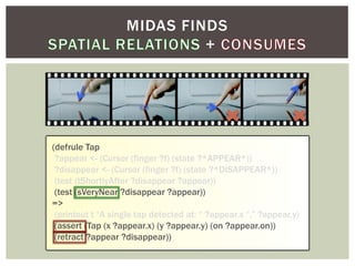 Midas: A Declarative Multi-Touch Interaction Framework | PDF