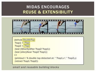 Midas: A Declarative Multi-Touch Interaction Framework | PDF