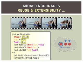 Midas: A Declarative Multi-Touch Interaction Framework | PDF