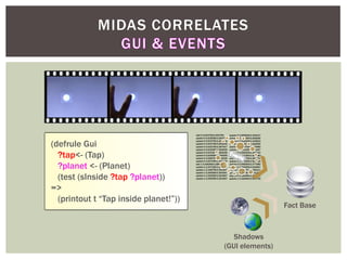 Midas: A Declarative Multi-Touch Interaction Framework | PDF