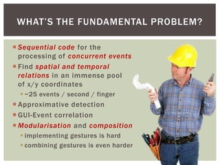 Midas: A Declarative Multi-Touch Interaction Framework | PDF